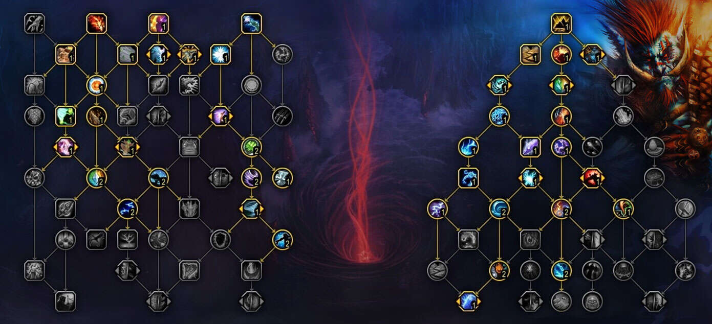 Dragonflight Pre-Expansion Patch Class Talent Builds