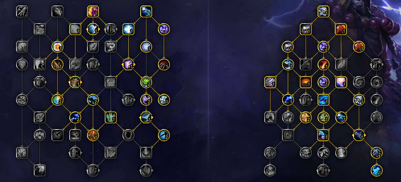 Dragonflight Pre-Expansion Patch Class Talent Builds