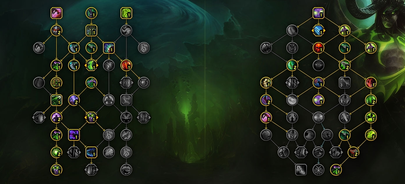 Dragonflight Pre-Expansion Patch Class Talent Builds