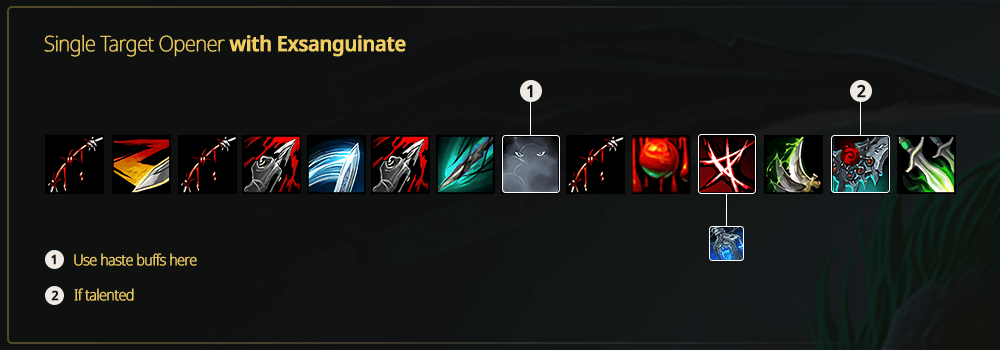 Method Assassination Rogue Guide - Playstyle And Rotation ...