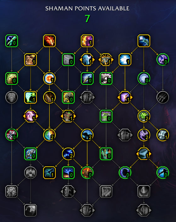 Method Elemental Shaman Guide - Talents - Dragonflight 10.0.7
