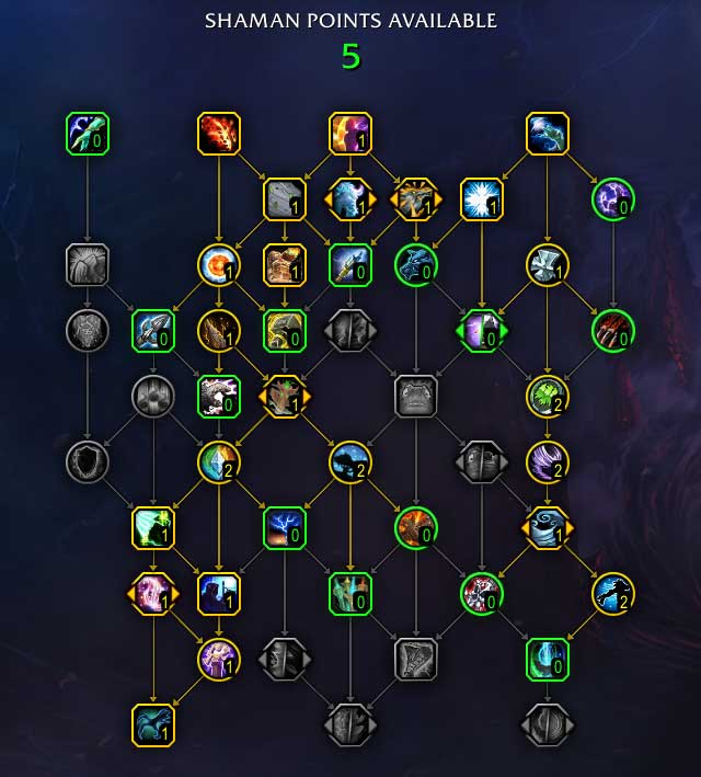 Method Elemental Shaman Guide - Talents - Dragonflight 10.2.7 Method Elemental Shaman Guide - Talents - Dragonflight 10.2.7