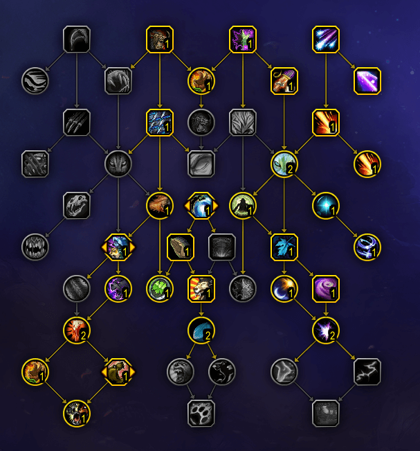 Method Balance Druid Guide - Talents - The War Within 11.0.7