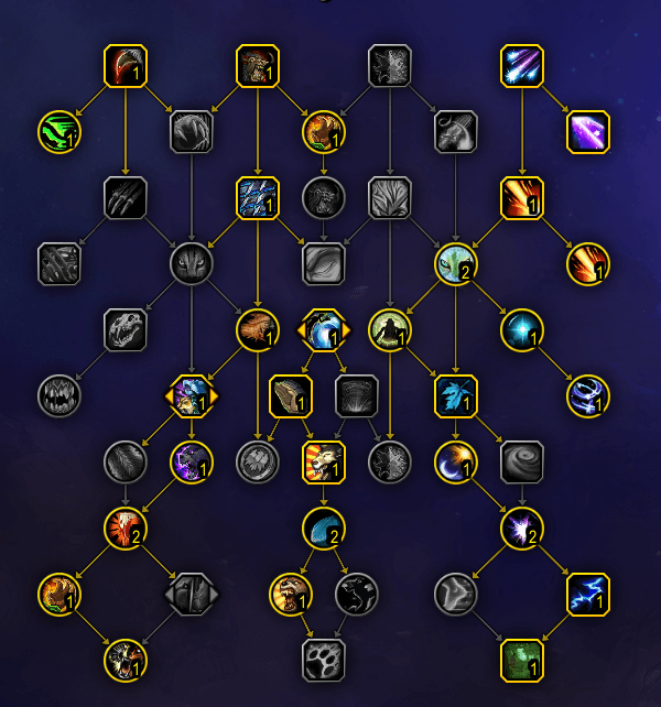 Method Balance Druid Guide - Talents - The War Within 11.0.7 Method Balance Druid Guide - Talents - The War Within 11.0.7